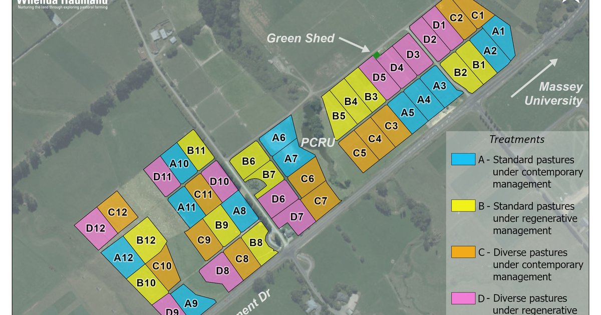 Massey University: Pasture and Crop Research Unit (PCRU) - Massey ...