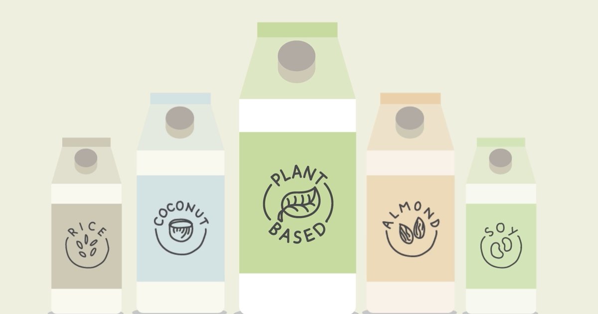 Study finds milk substitutes have high cost and low nutritional ...