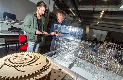 How our research works